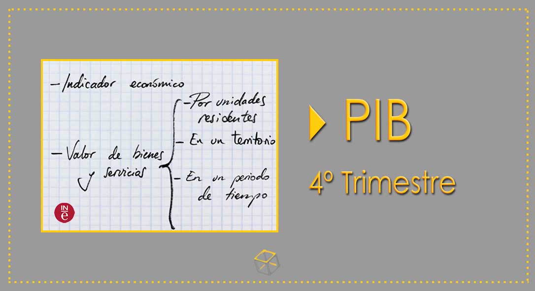 El INE publica los resultados PIB para España 2024